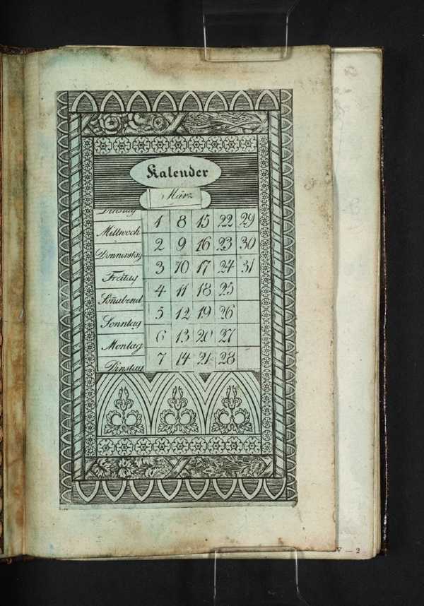 ‘Printed Perpetual Calendar‘, Joseph Mallord William Turner, 1835 | Tate