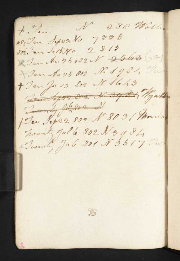 ‘Inscription ?not by Turner: A List of Banknote Numbers‘, Joseph ...