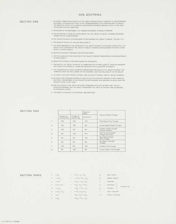 John Bird born 1945 | Tate