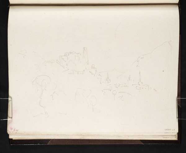 ‘Baden, from the Zurich Road‘, Joseph Mallord William Turner, 1802 | Tate