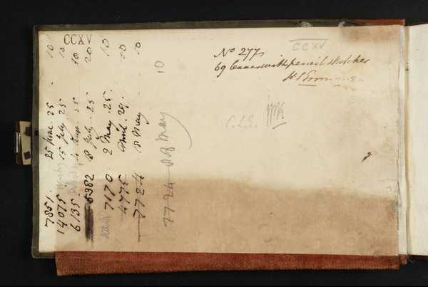 ‘Inscription by Turner: A List of Banknotes‘, Joseph Mallord William ...