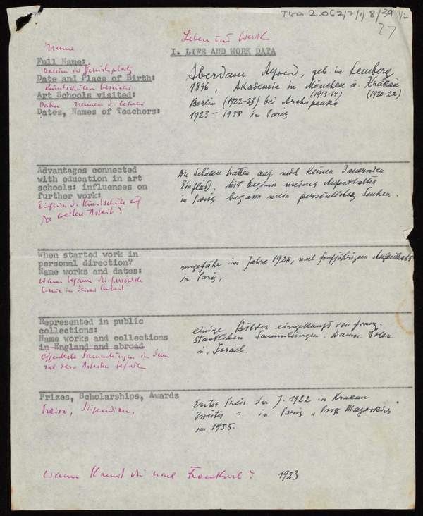 Alfred Aberdam 1894 – 1963 | Tate