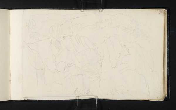 ‘Loch Ard Sketchbook‘, Joseph Mallord William Turner, 1831–4 | Tate