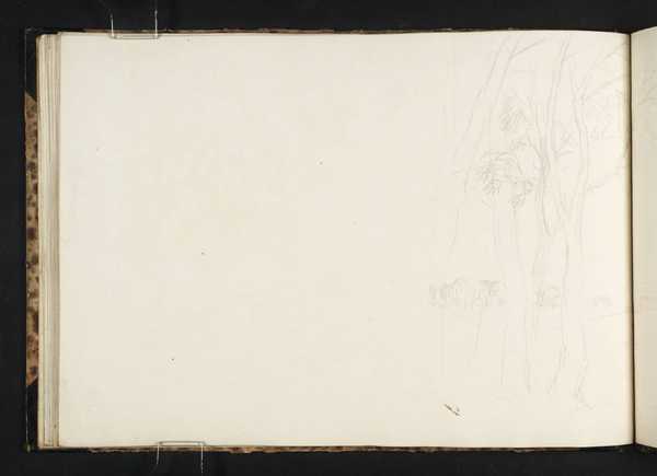 ‘Raby Castle from the North-East‘, Joseph Mallord William Turner, 1817 ...