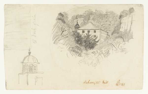 ‘Arkwright’s Mill‘, Ford Madox Brown, 1881 | Tate