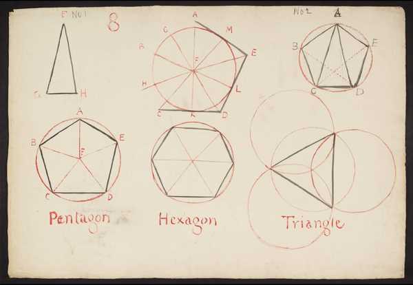 ‘Lecture Diagram: ‘Euclid’s Elements of Geometry’, Book 4, Propositions ...