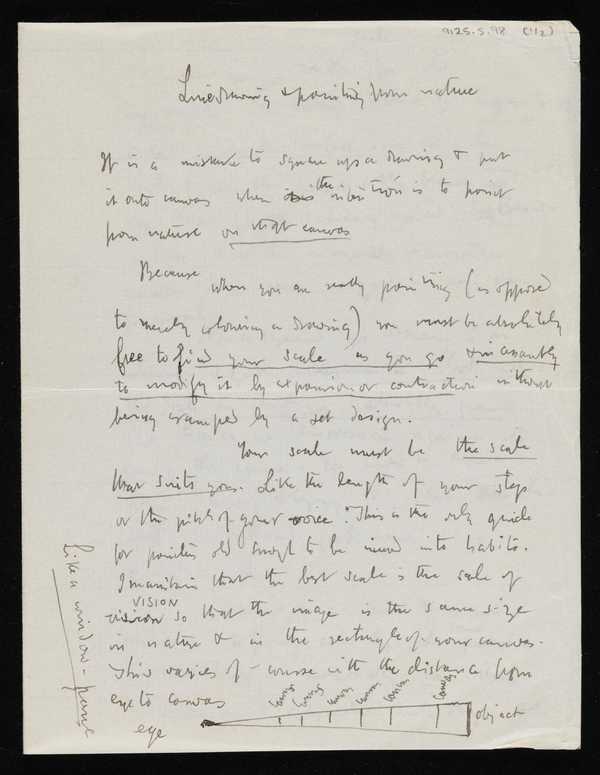Letter addressed to Ethel Sands on advice on line drawing and painting ...