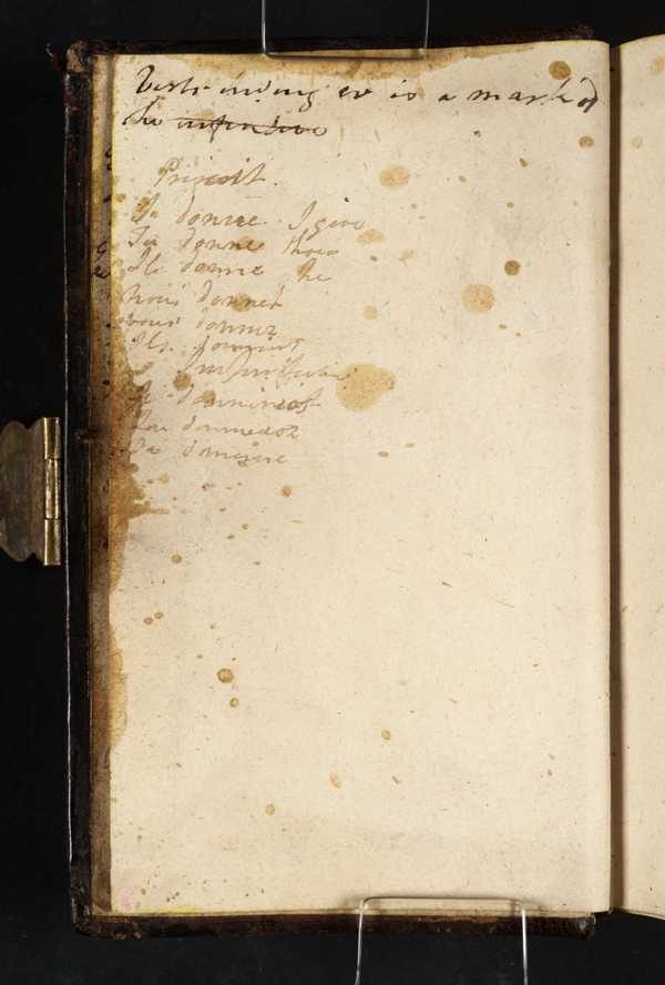 ‘Inscription by Turner: Notes on French Grammar‘, Joseph Mallord ...