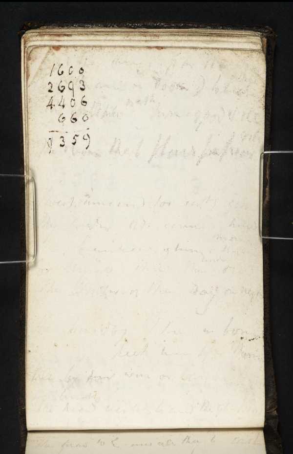 ‘Inscriptions by Turner: Accounts and Notes‘, Joseph Mallord William ...