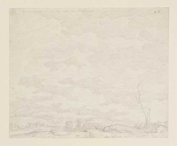 ‘Intermixture of the Sky with the Landscape‘, Alexander Cozens | Tate