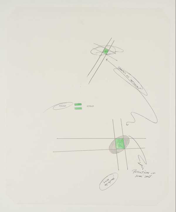 ‘SPHERES OF INFLUENCE‘, Lawrence Weiner, 1990 | Tate