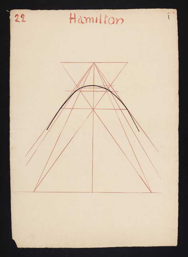 ‘Lecture Diagram 22: Geometry of the Parabola (after John Hamilton ...