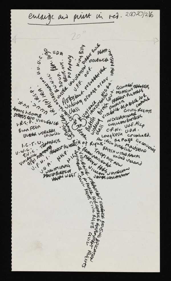 Original artwork by Conrad Atkinson listing words relevant to the ...