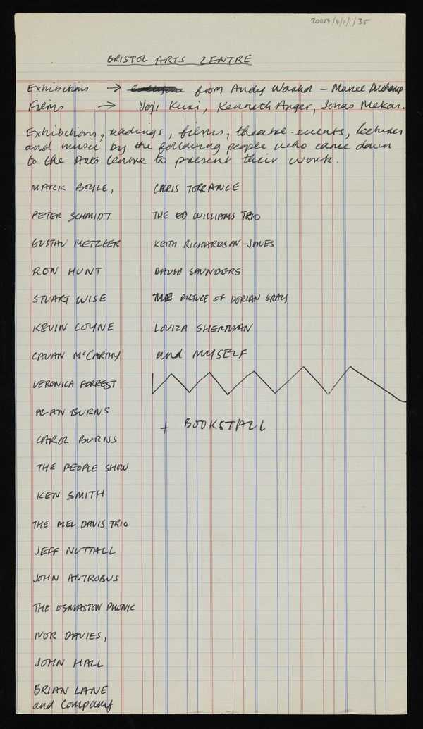 Handwritten list of artists who had held exhibitions, readings, films ...