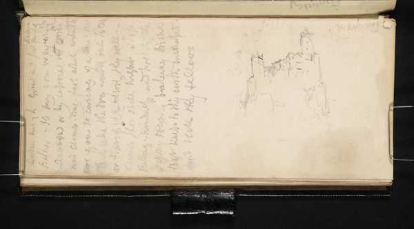 ‘Castle on Rock. Backberg - Bomberg [Turner]‘, Joseph Mallord William ...