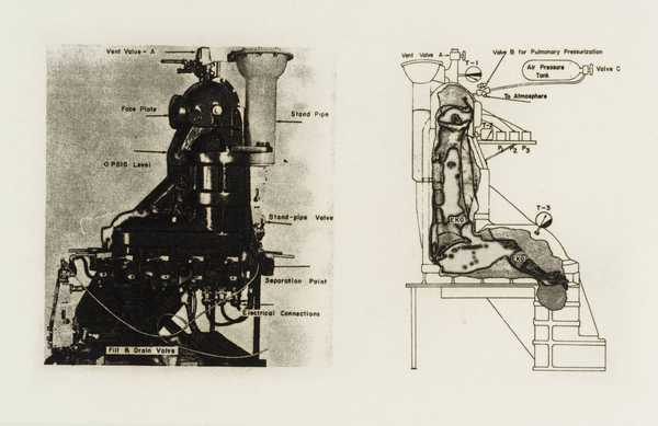 ‘Pages from the Aerospace Medical Library: Untitled (Decompression Pair ...