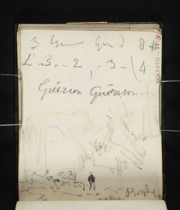 ‘Inscription by Turner: ?Accounts; a Figure in the Villa Borghese ...