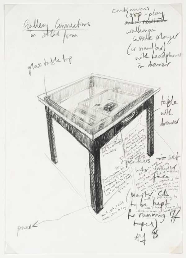 ‘Gallery Connections‘, Angus Fairhurst, 1995 | Tate