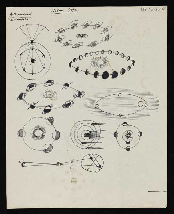 Studies of astronomical forms as part of ‘Nature Data’‘, Cecil Collins ...