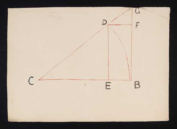 ‘Lecture Diagram: ‘Euclid’s Elements of Geometry’, Plane Trigonometry ...