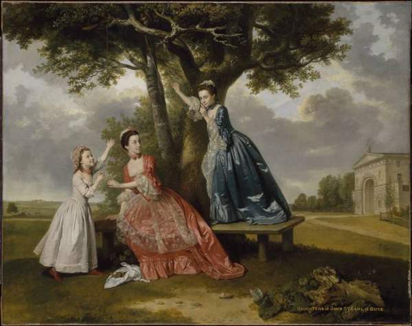Johan Zoffany 1733–1810 | Tate