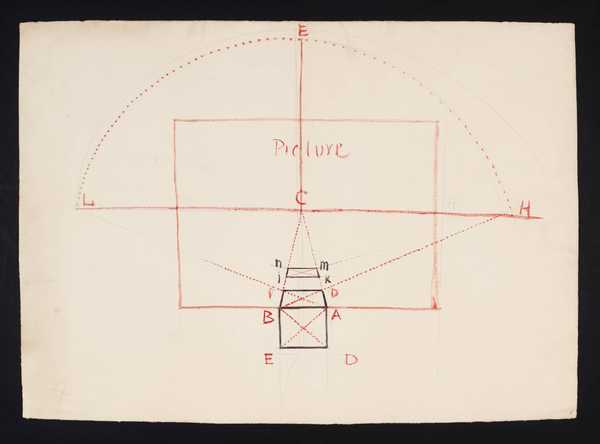‘IV. Diagrams after John Joshua Kirby’s Dr Brook Taylor’s Method of ...