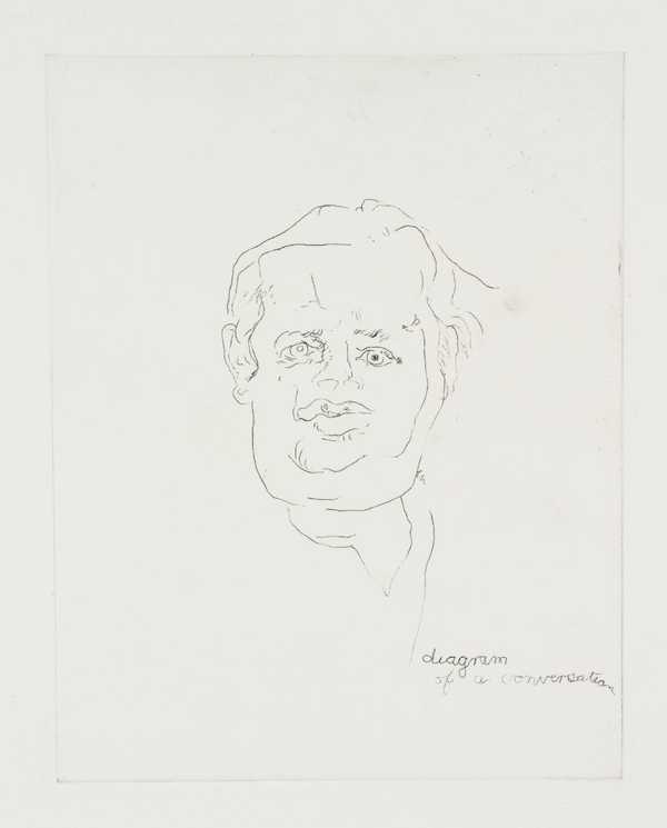 ‘Diagram of a Conversation, George Melly‘, Barry Flanagan, 1972 | Tate