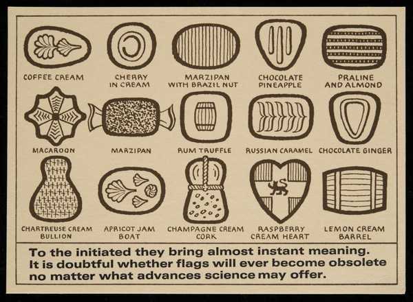 Flags’ postcard design‘, Ian Hamilton Finlay, Simon Cutts, [1971]‘, Ian ...