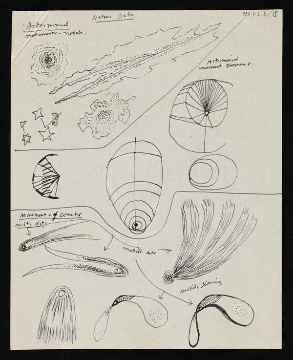 Studies of astronomical forms as part of ‘Nature Data’‘, Cecil Collins ...