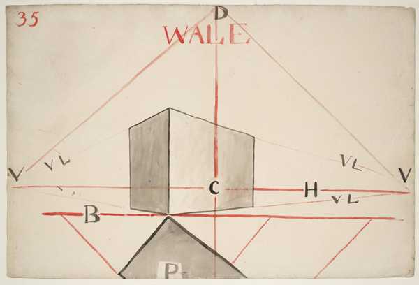 ‘Lecture Diagram 35: Perspective Method for a Rectangular Object (after ...
