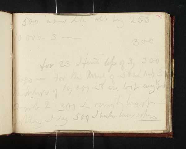 ‘Inscriptions by Turner: Financial Calculations‘, Joseph Mallord ...