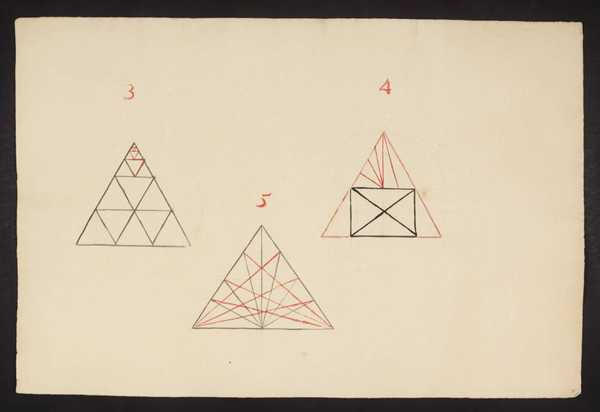 ‘Lecture Diagram: Three Equilateral Triangles‘, Joseph Mallord William ...
