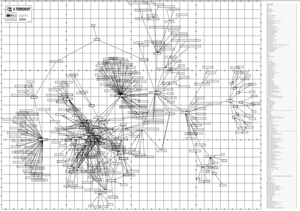 A Map of Terrorism 2008 by Heath Bunting | Tate