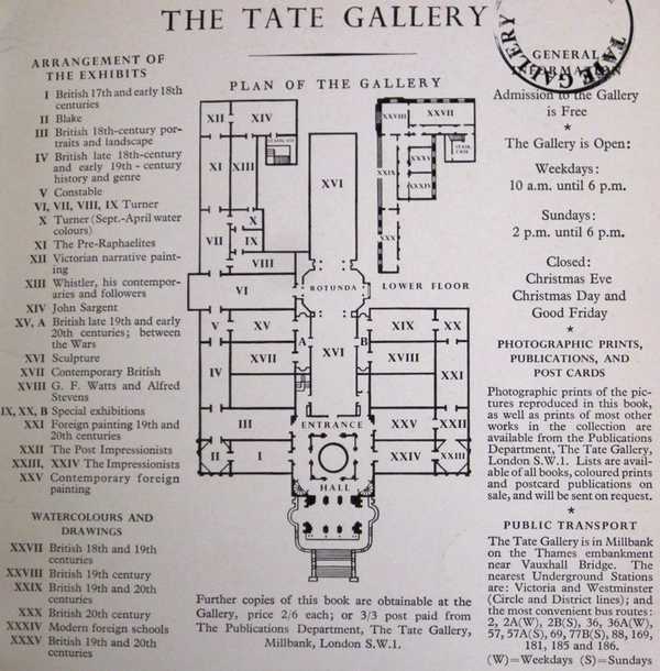 3: Collection and Display: An independent Tate | Tate